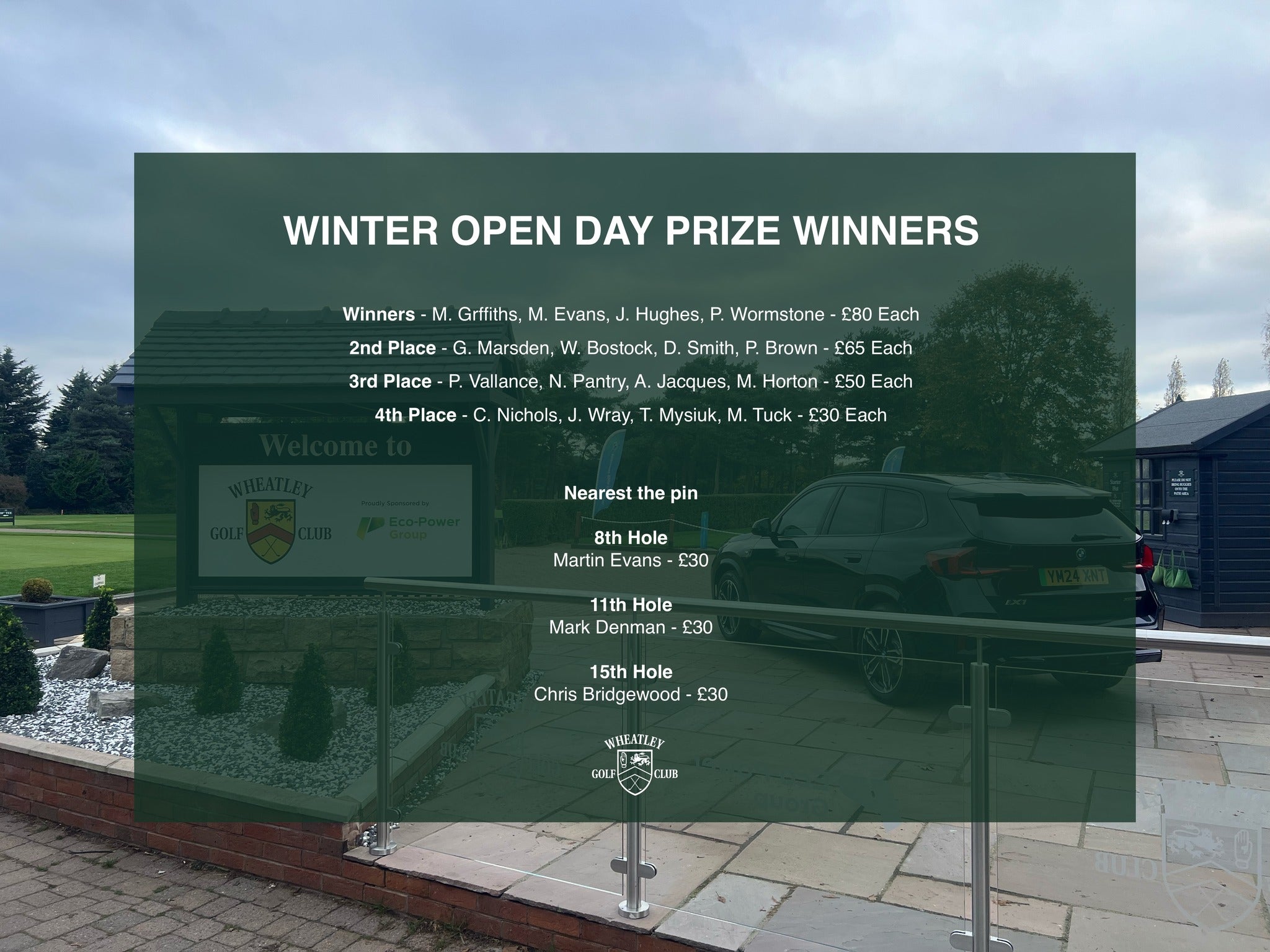 Winter Open Day Prize Winners – Wheatleygolfclub